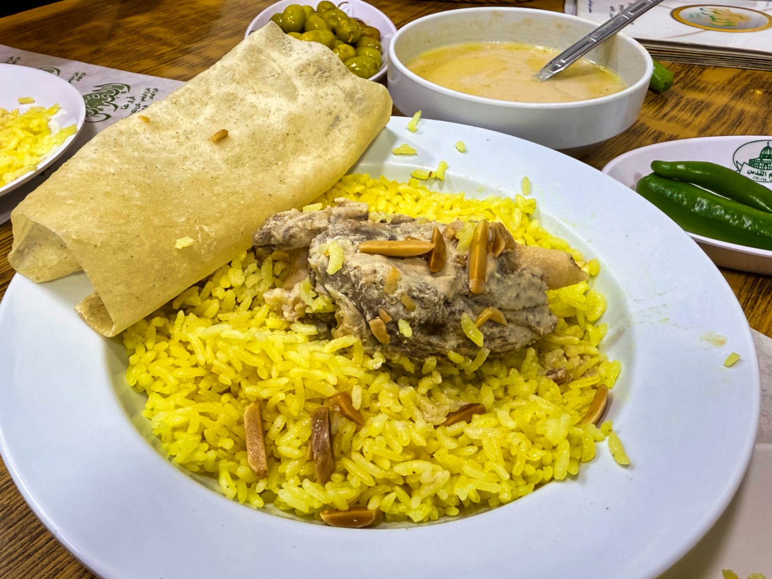 22 Traditional Jordanian Foods: Complete Guide to Authentic Cuisine (2025)